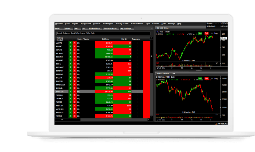 Nuvama Wealth